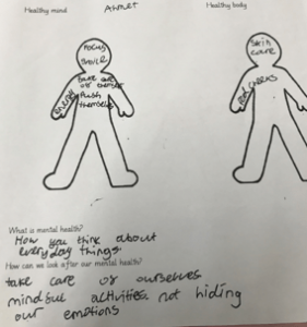 Welcome to PSHE | Laureate Community Academy