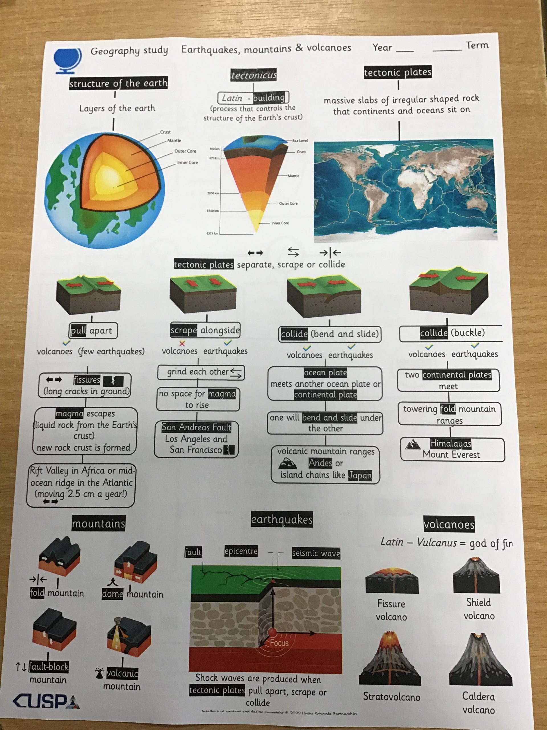 Year Six | Laureate Community Academy